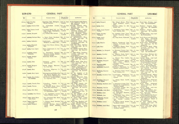 Lucy Agnes Lydon, Glann | Midwives & Nurses | Oughterard Heritage